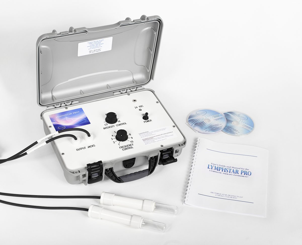 Hernia Mesh Complications - Lymphatic Massage Of Florida