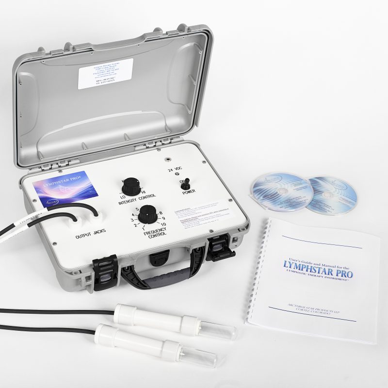 Signs of Chronic Inflammation - Lymphatic Massage of Florida